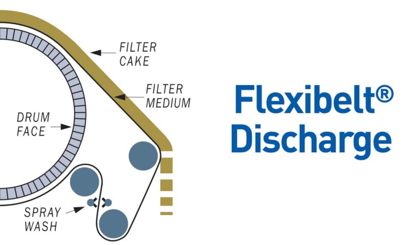 Rotary Drum Vacuum Filter - Komline